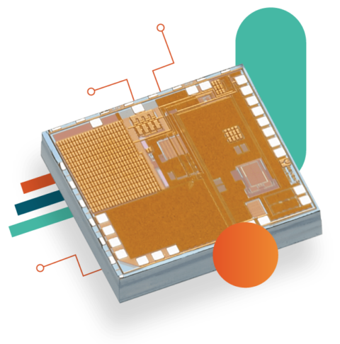 RFID Products – ASYGN